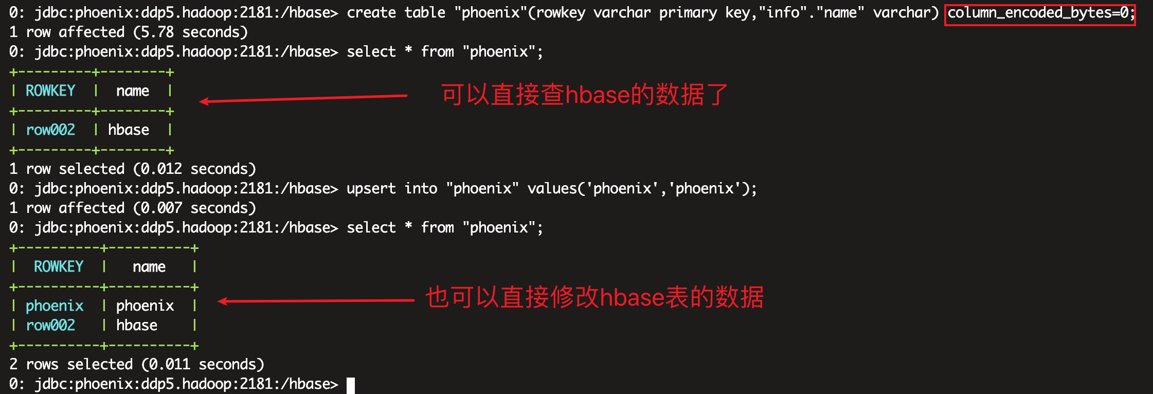 Hbase学习笔记 | Golden Blog